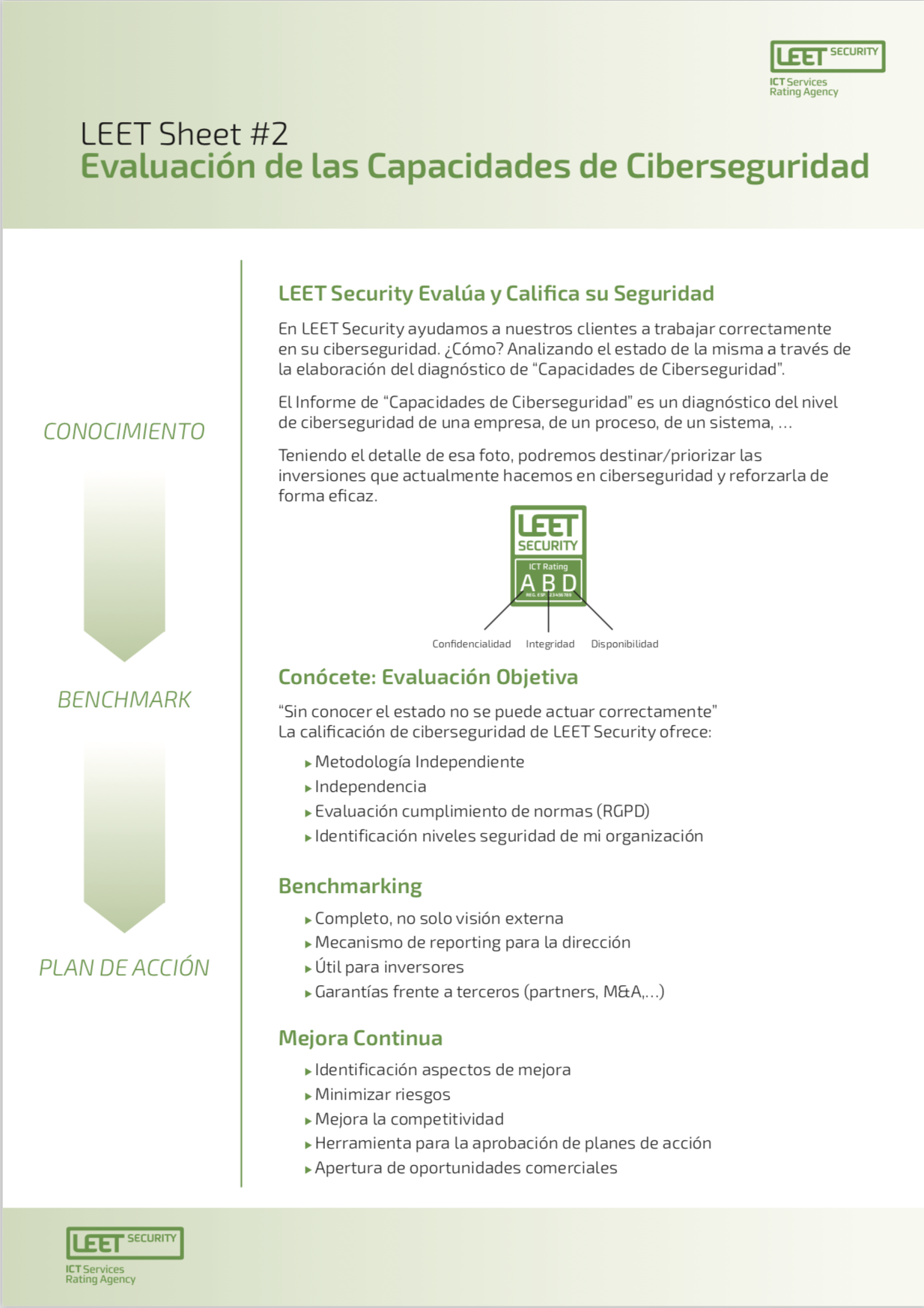 LEET Security | The ultimate Cybersecurity rating. LEET Security | The ultimate Cybersecurity rating.